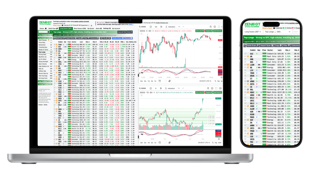 ZenBot Stock Scanner